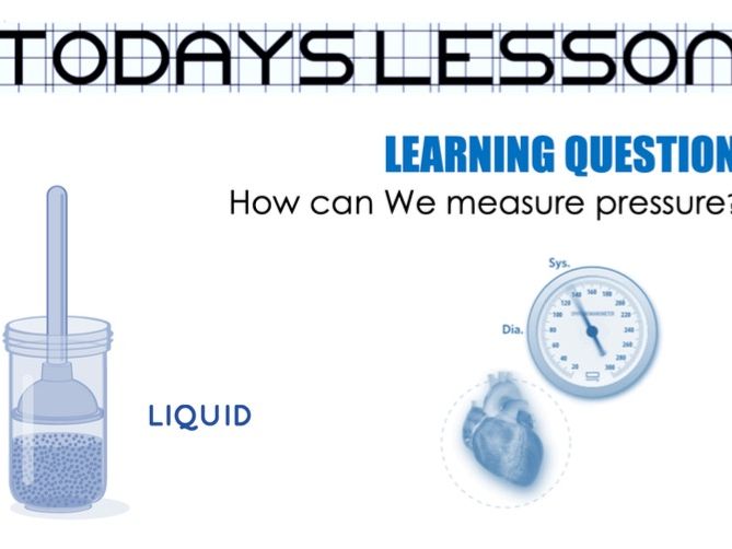 Measuring Pressure | Teaching Resources