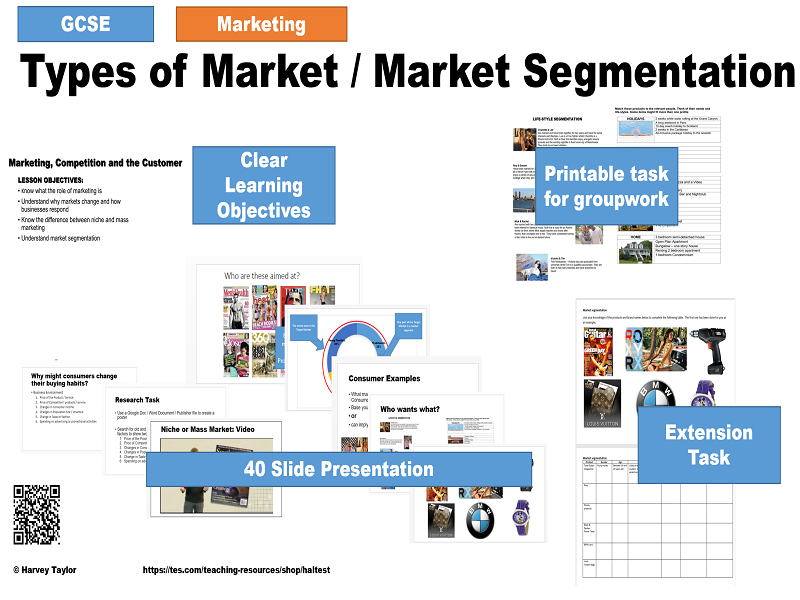 Intro to Marketing - Types of Market / Market Segmentation - GCSE ...