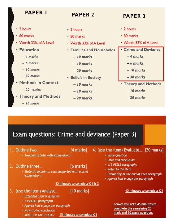 A Level Sociology – Crime: CONTROL, PUNISHMENT & VICTIMS - booklet ...