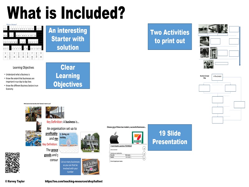 GCSE Business Full Lesson - Understanding business activity / What is ...