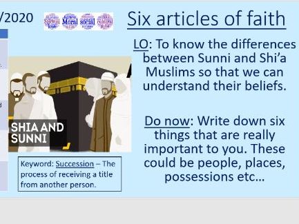 The six articles of faith - Sunni Islam | Teaching Resources