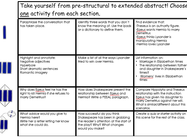 A Midsummer Night's Dream Task Menu | Teaching Resources