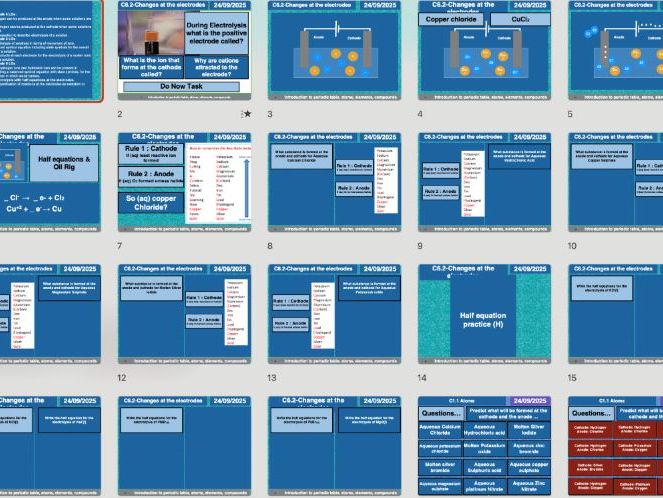 AQA GCSE Chemistry C6.2 – Changes at the Electrodes | Editable Lesson ...