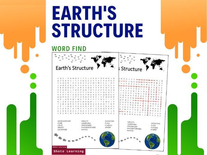 EARTHS STRUCTURE SCIENCE ACTIVITY WORD FIND CROSSWORD SOLVER CROSS 