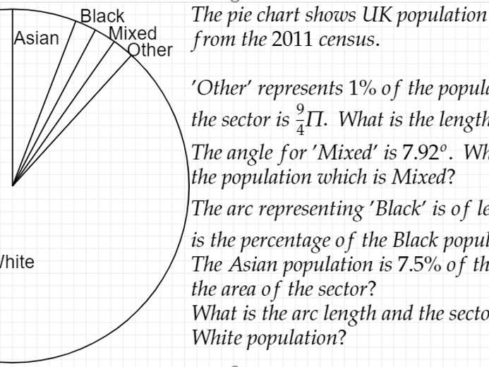 How To Work Out Angles In A Pie Chart