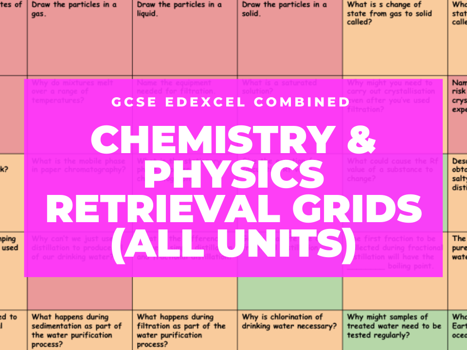 Secondary carbon chemistry resources