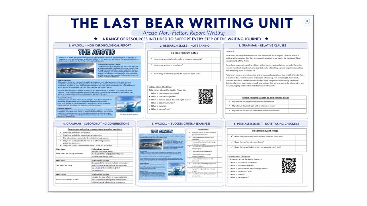 The Last Bear Complete Writing Unit Non Chronological Report (10 Fully ...