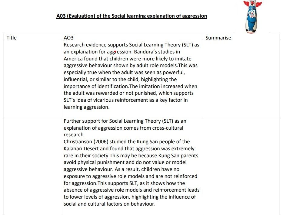 Complete Aggression booklet with exam questions, model answers and ...