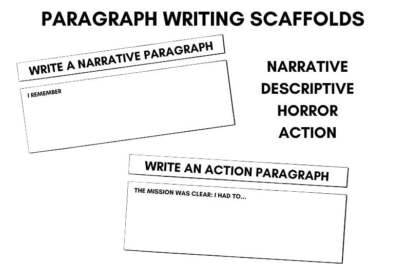 KS3 English Creative Writing Scaffold Sheet Set of 4 EDITABLE ...