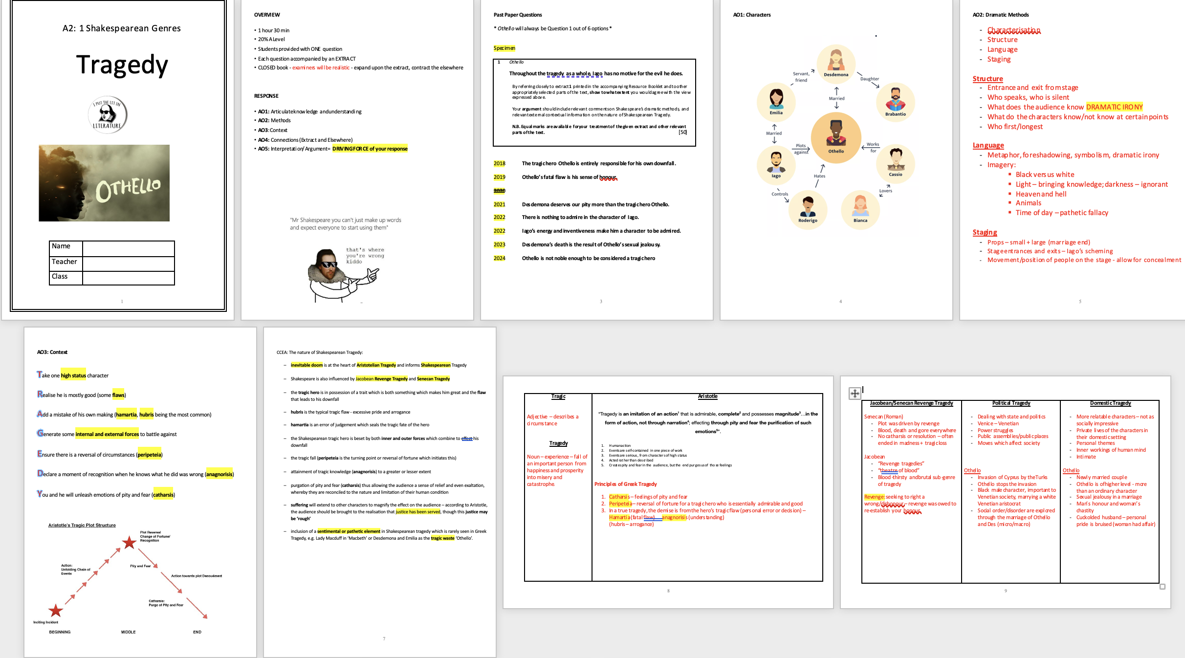 Shakespeare Genres Othello A2:1 CCEA A-Level | Teaching Resources