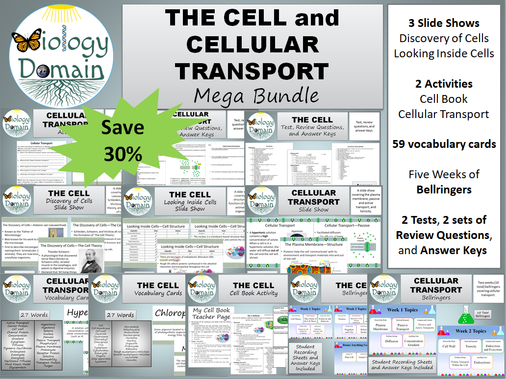 Biology Domain - Teaching Resources - TES