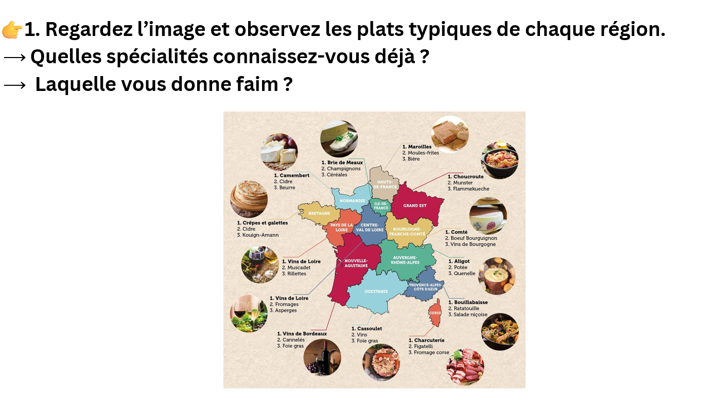 TY French Geography of France Project | Teaching Resources