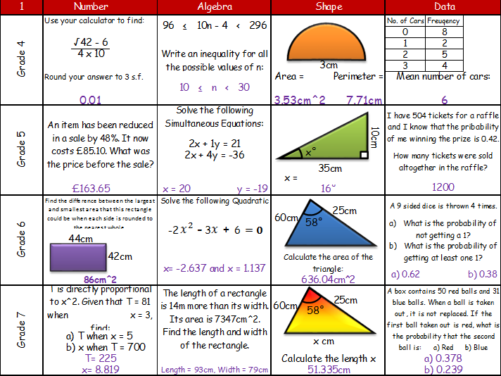 Math Worksheet Creator