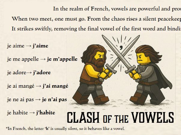 Clash of the Vowels: French Elision Rules | Teaching Resources