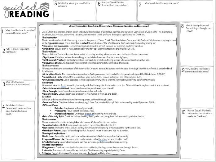 Christian Beliefs: Jesus Guided Reading | Teaching Resources
