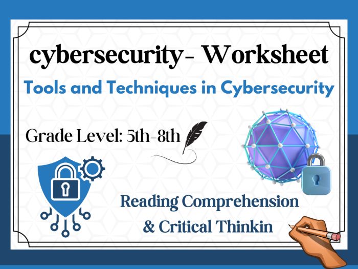 Tools and Techniques in Cybersecurity: Reading Comprehension Passages ...
