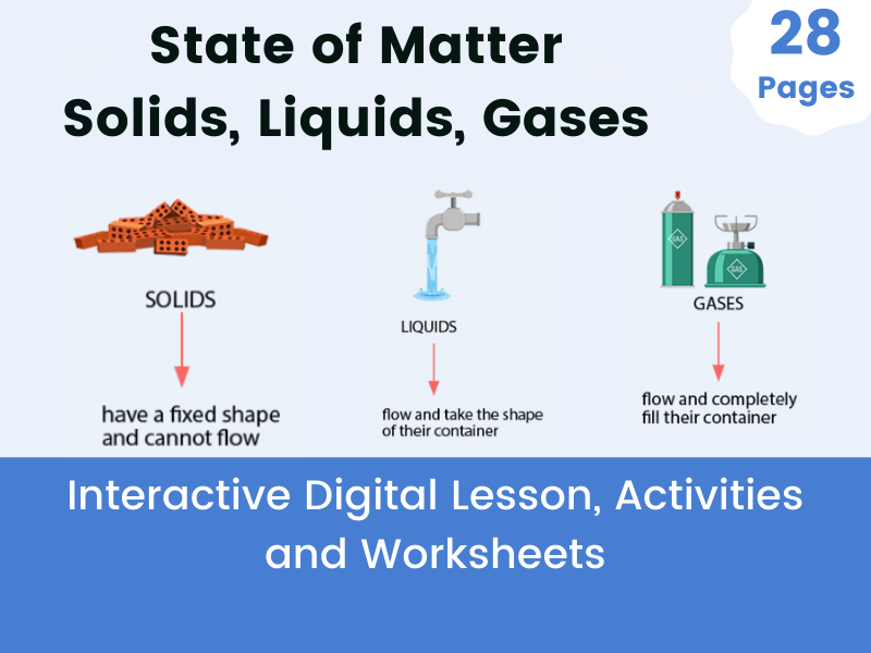States of Matter: Primary Science Teaching Resources ǀ Tes