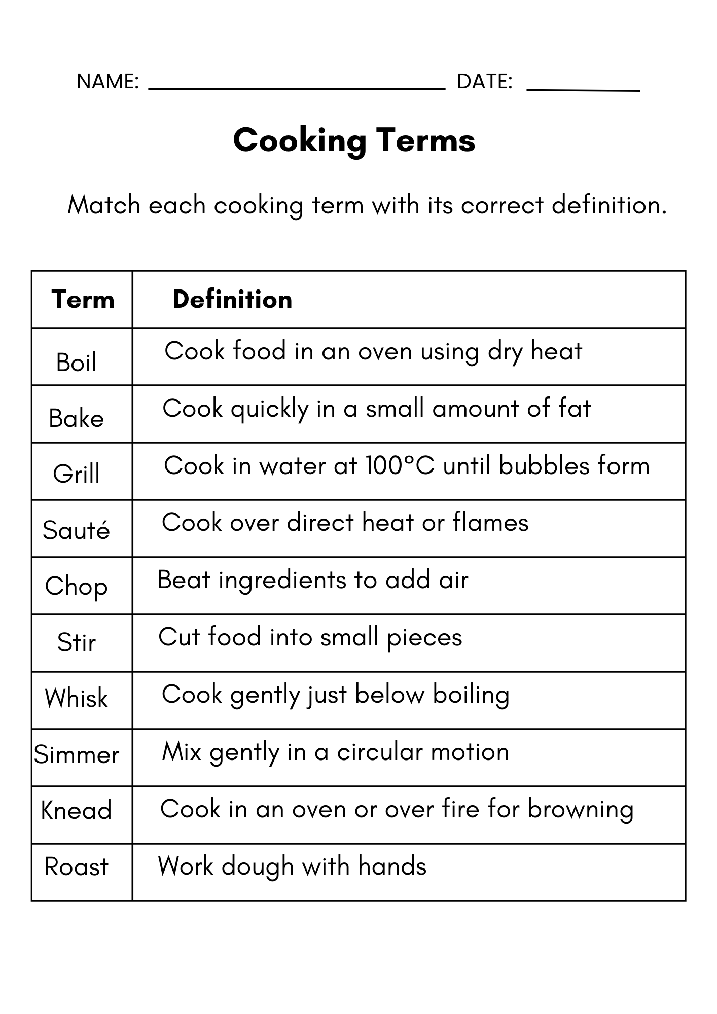 Comprehensive Description of the Cooking Terms Worksheets | Teaching ...