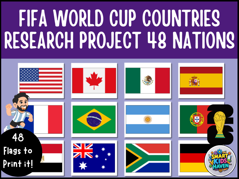FIFA World Cup 2026 Soccer Flags Posters 48 Country Flags Classroom ...