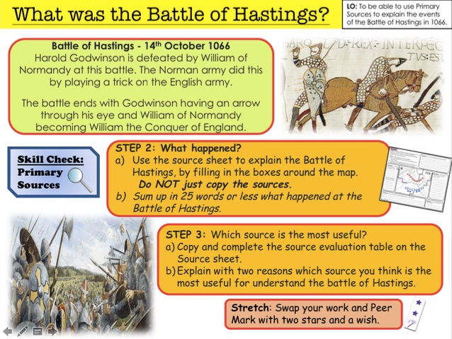 Investigating the Battle of Hastings | Tes