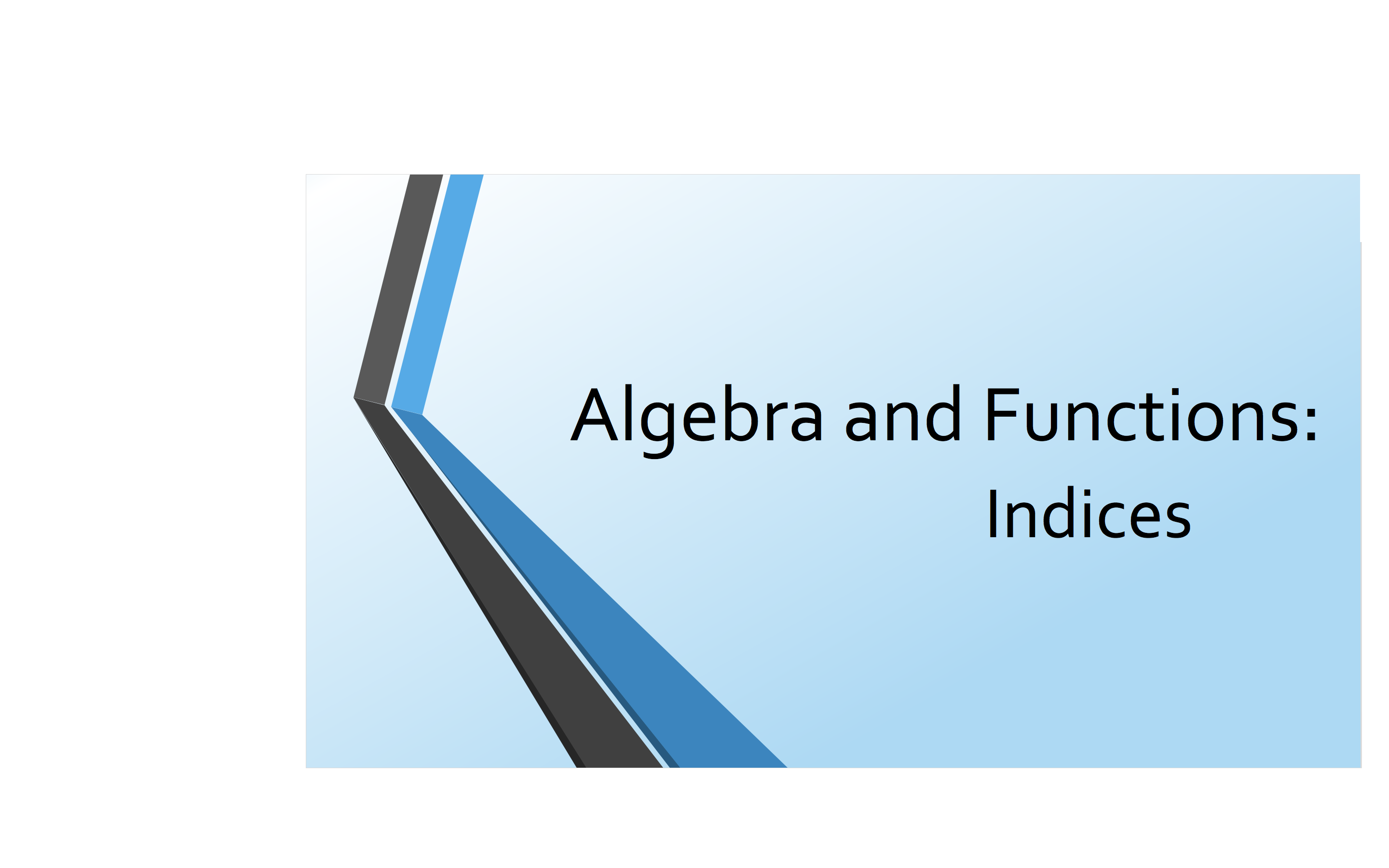 Laws Of Indices Powerpoint GCSE And A Level Mathematics Teaching