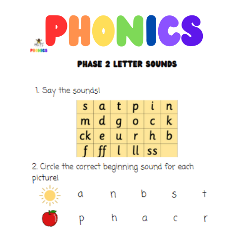 Phonics Phase 2 and Phase 3 Bundle! | Teaching Resources