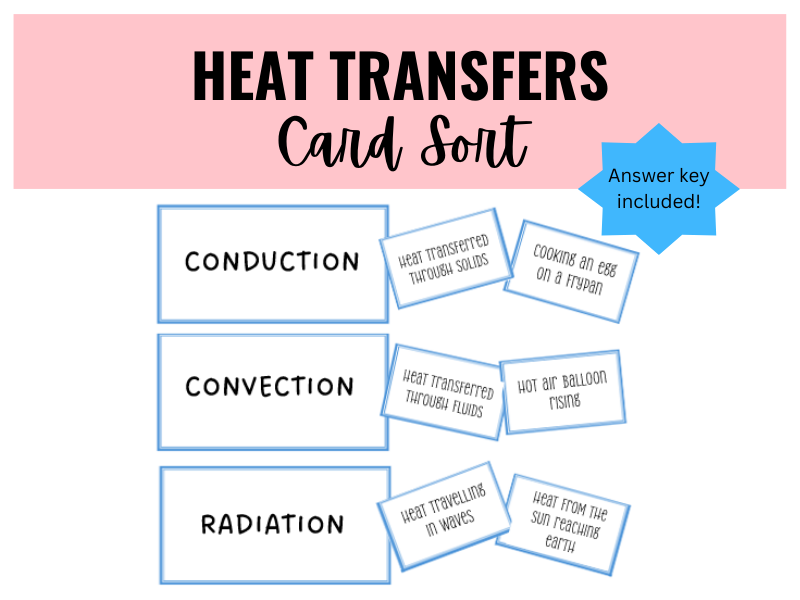 Heat Transfers Card Sort Activity | Teaching Resources