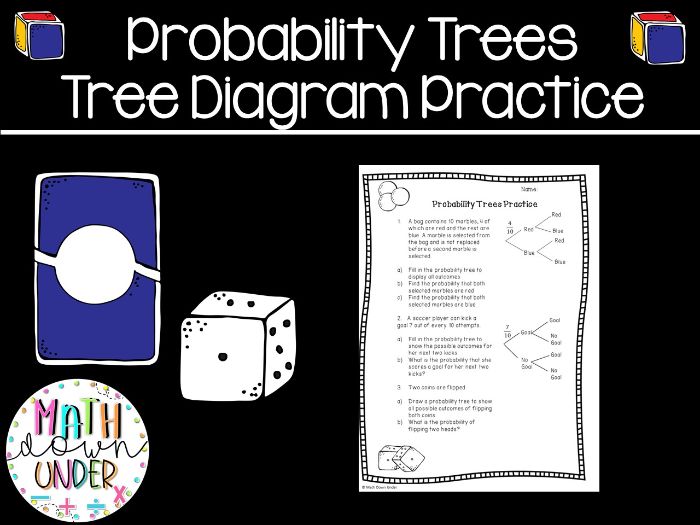 Secondary probability resources