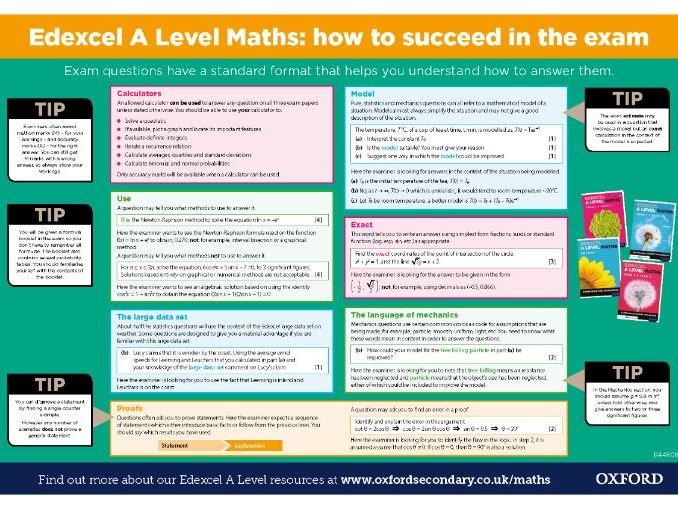 A Level Maths Revision