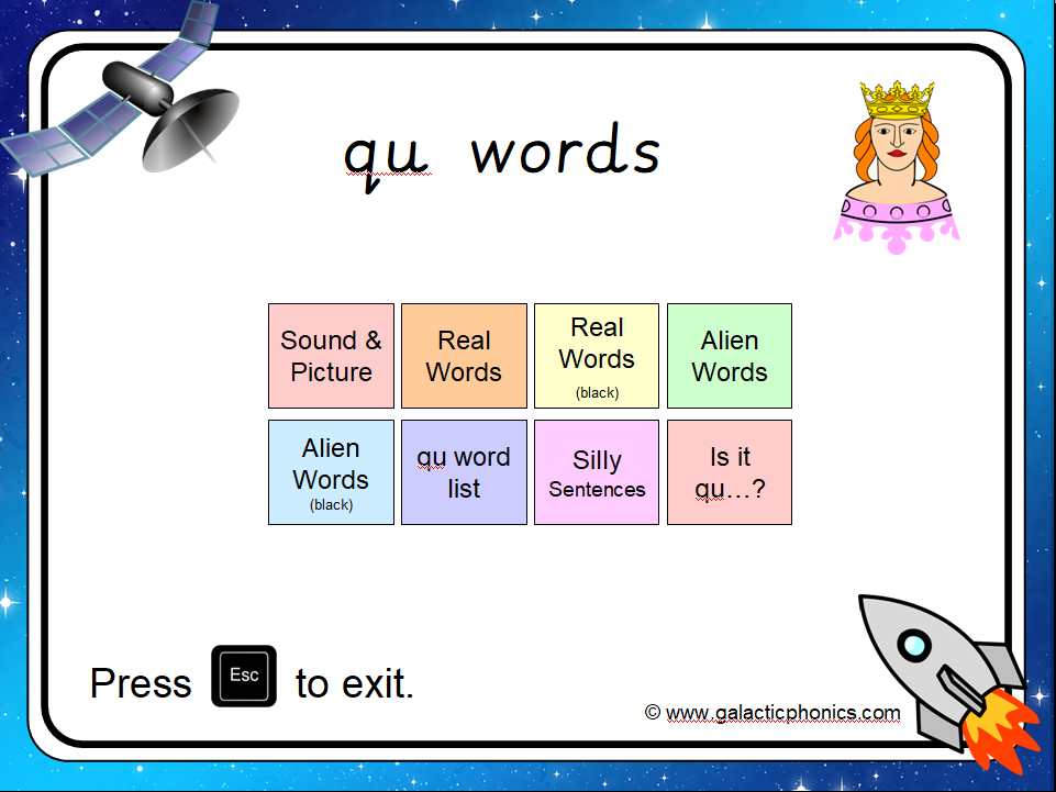 The qu Phonics PowerPoint Teaching Resources