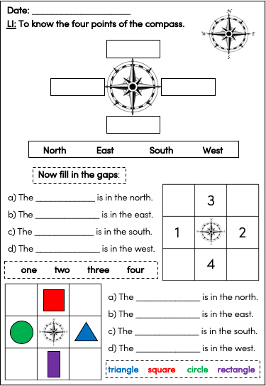 Introduction to compass directions - KS1/KS2 | Teaching Resources