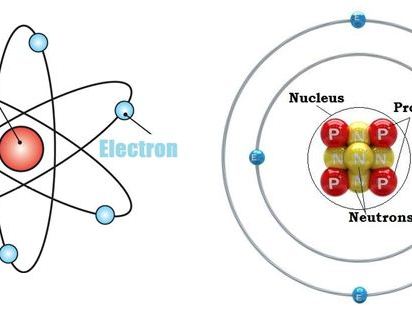 AS Level Chemistry - Atomic Structure - Isotopes | Teaching Resources
