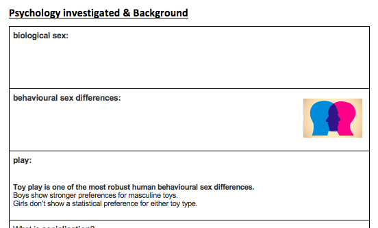 CIE AS Psychology - Hassett et al (2008) monkey toy preferences pack ...