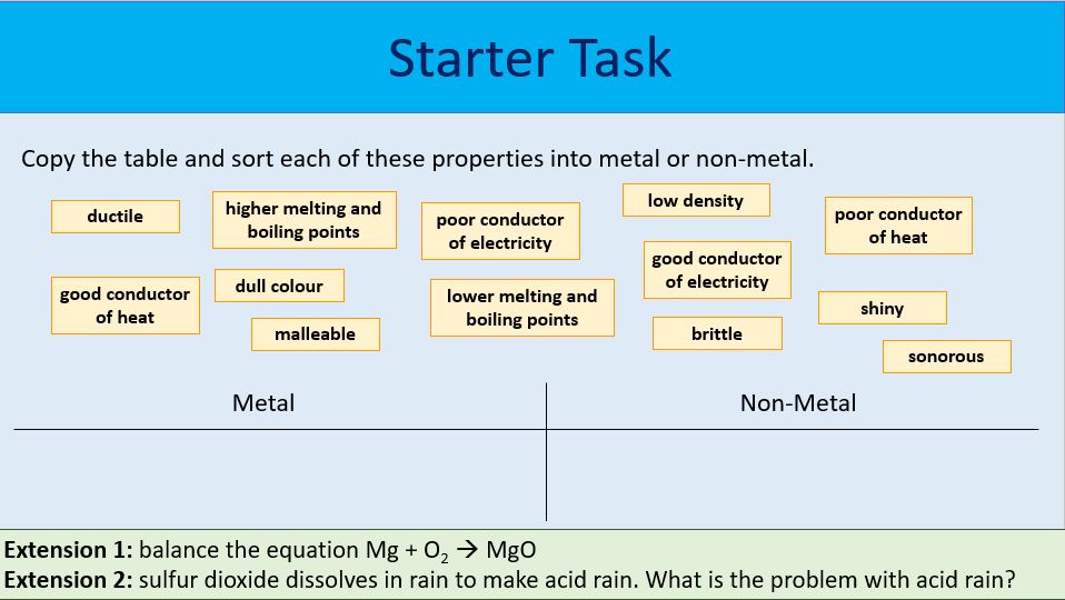 Periodic Table ~ KS3 ~ End of Topic Revision ~ Year 8 | Teaching Resources