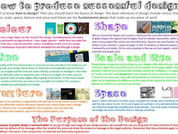 How to create successful designs | Teaching Resources