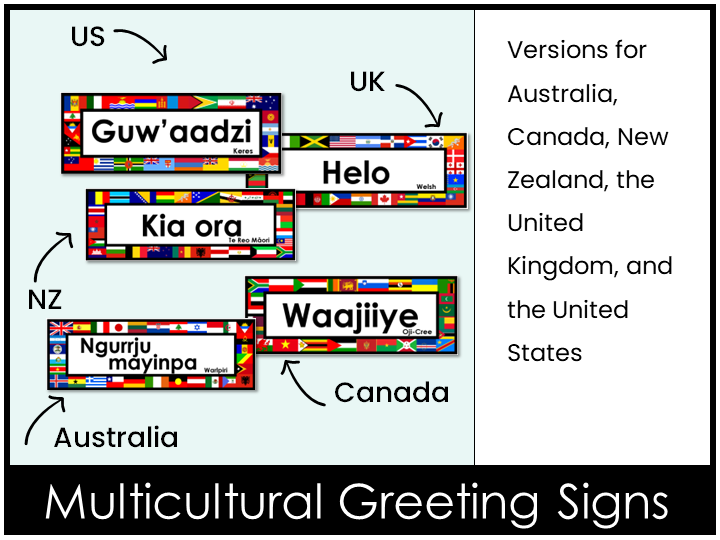 Multilingual Greeting Signs "Hello" Different Languages Classroom ...