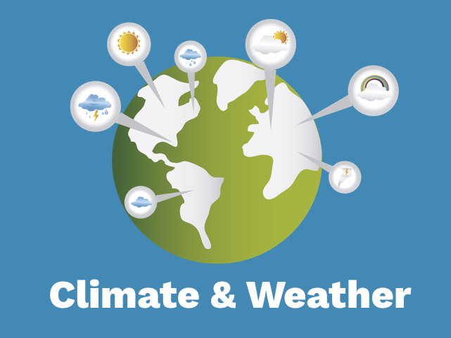 Climate change in geography | Tes