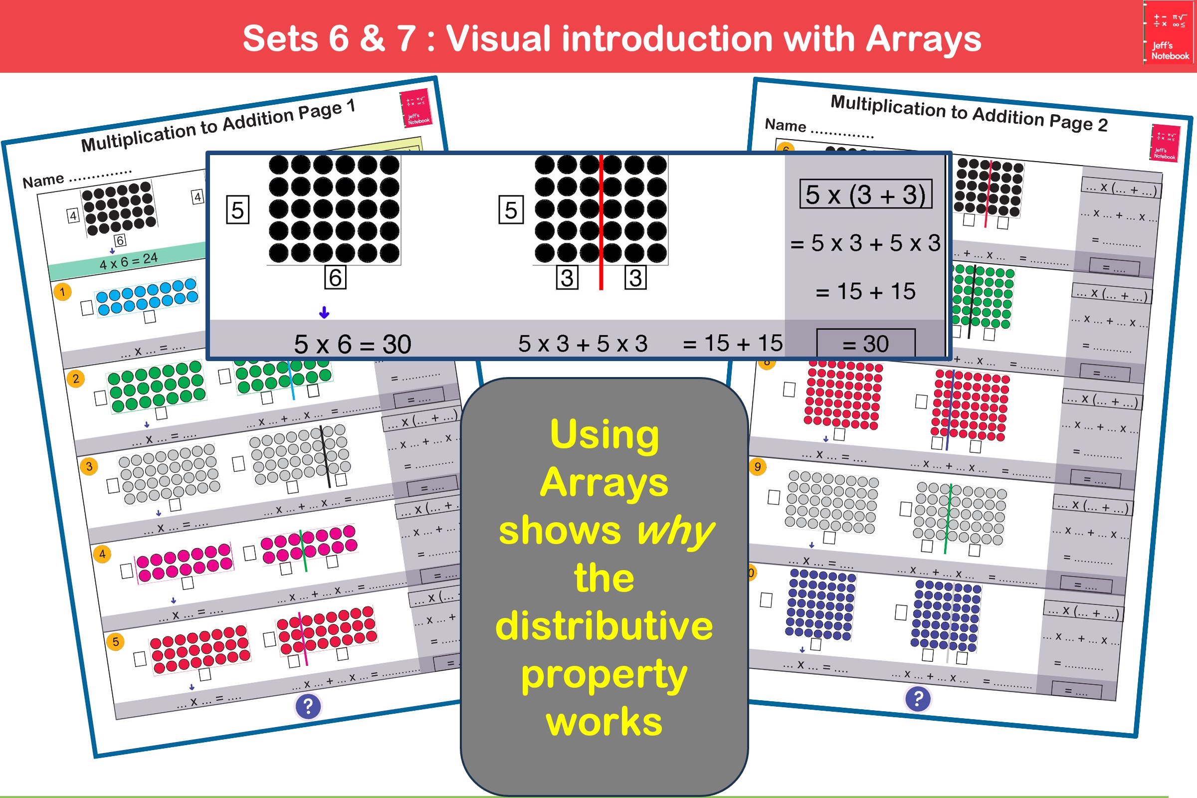Distributive Law of Multiplication - Year 4 | Teaching Resources