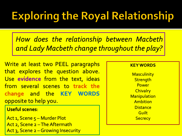 Macbeth Act 3 Scene 1 and 2 | Teaching Resources