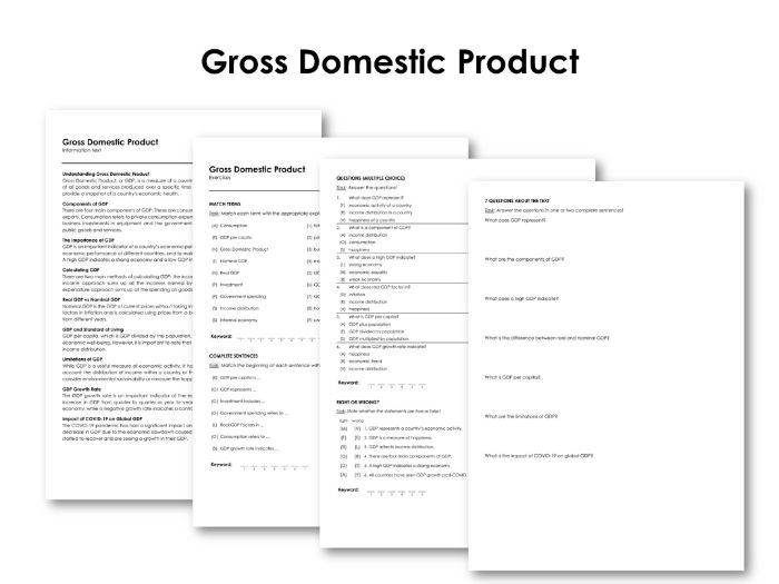 Gross Domestic Product | Teaching Resources