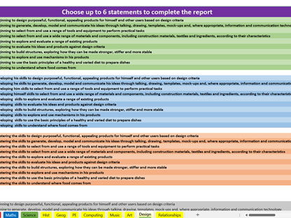 Elementary school planning and report templates resources