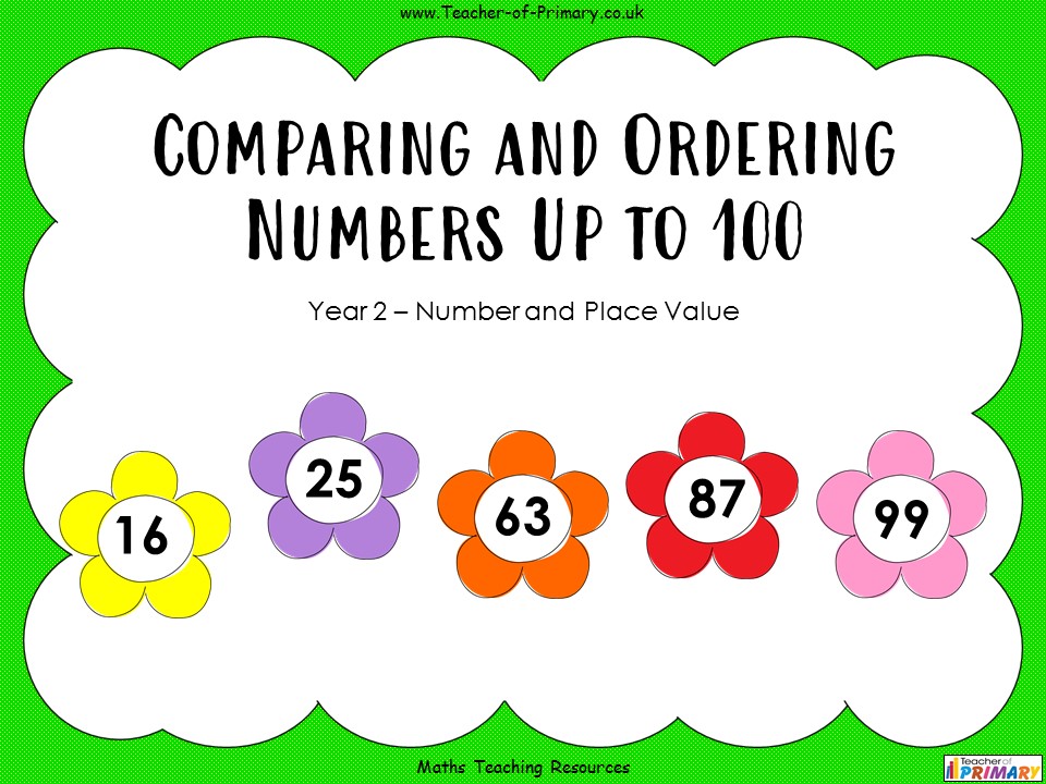 Comparing And Ordering Numbers Up To 100 Year 2 Teaching Resources