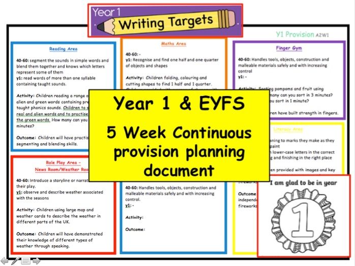 Position Activities for Early Years: EYFS Maths Resources ǀ Tes