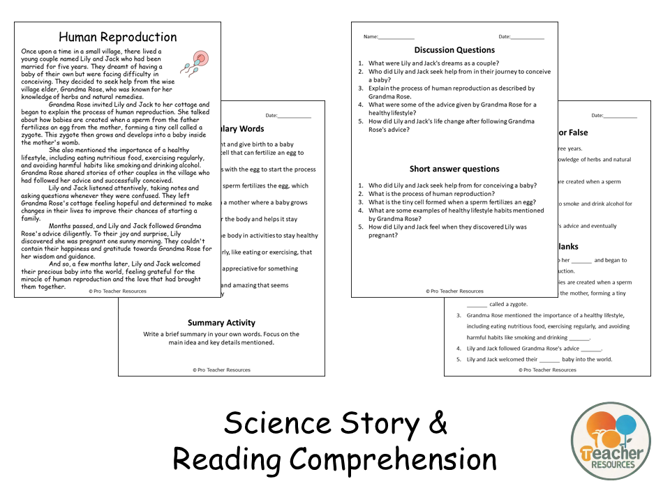 Human Reproduction Reading Science Story Comprehension Questions ...