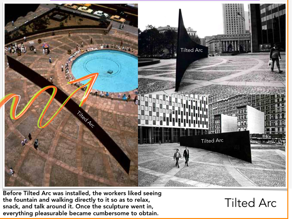 Art ROLE PLAYS in Fine Art with Its Major Artists - CREATIVE & FUN ...