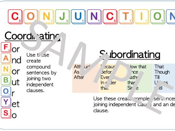 Mrs J's - Teaching Resources - TES
