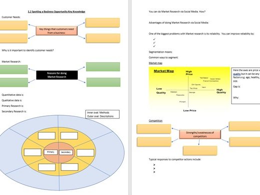 GCSE (9-1) Business Revision 1.1 +1.2 Edexcel | Teaching Resources