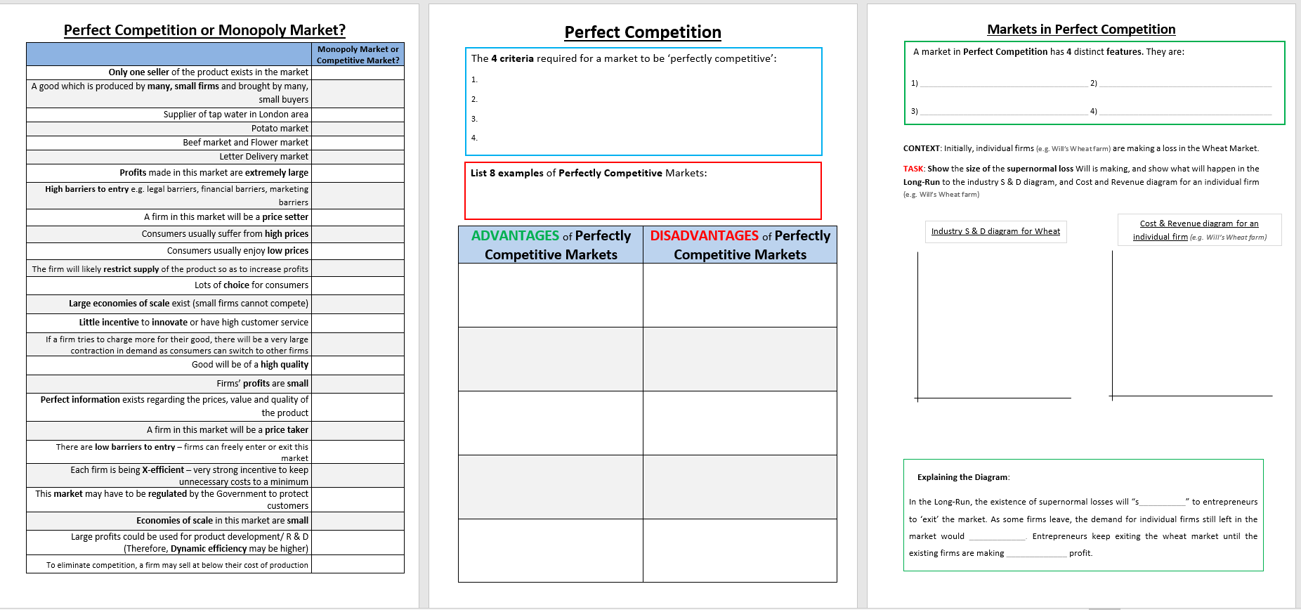 AQA Market Structure - Perfect Competition, Monopolistic C, Monopoly ...