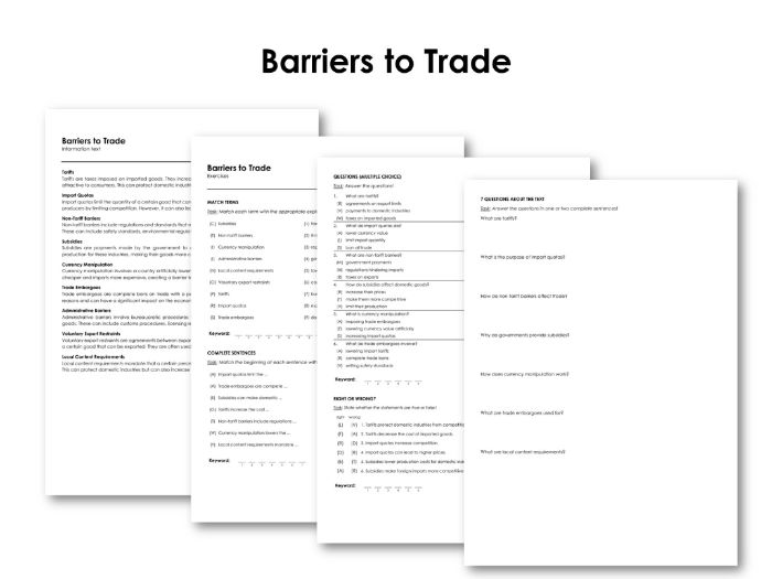 Barriers to Trade | Teaching Resources