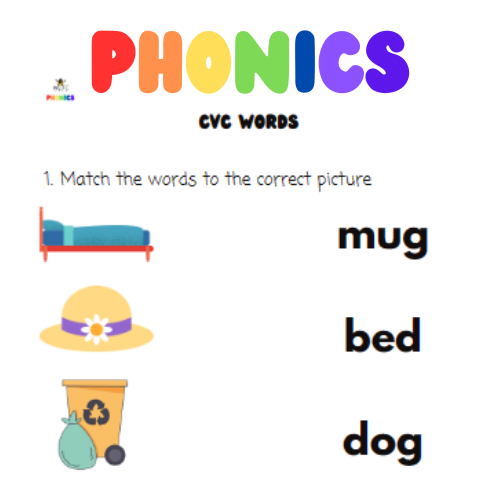 Phonics Phase 2 And Phase 3 Bundle Teaching Resources